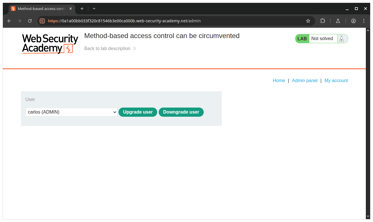 Method-based access control can be circumvented - Pandakewt's blog